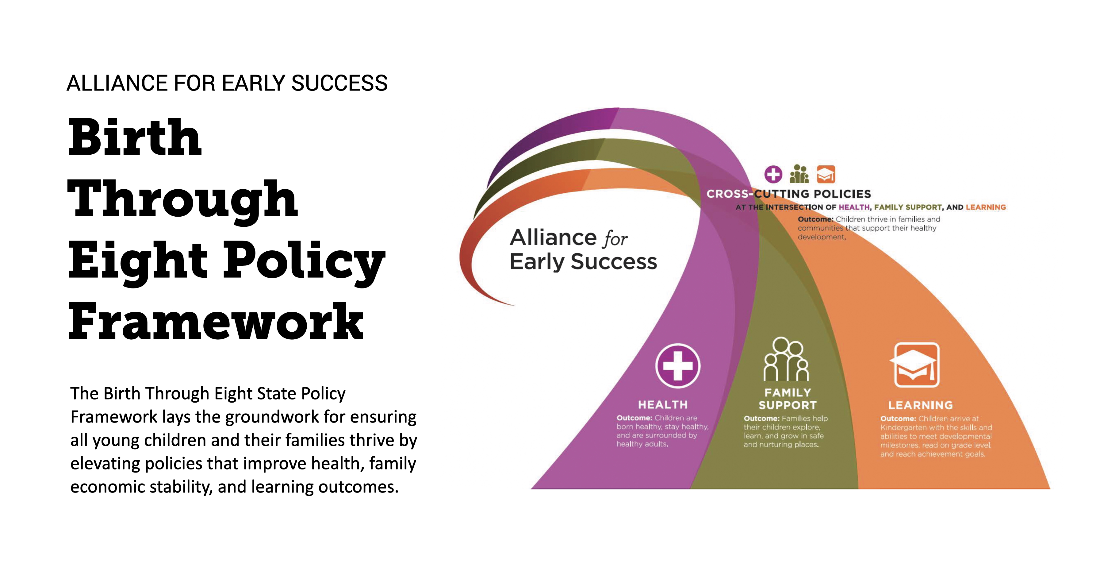 Policy Framework - Alliance for Early Success